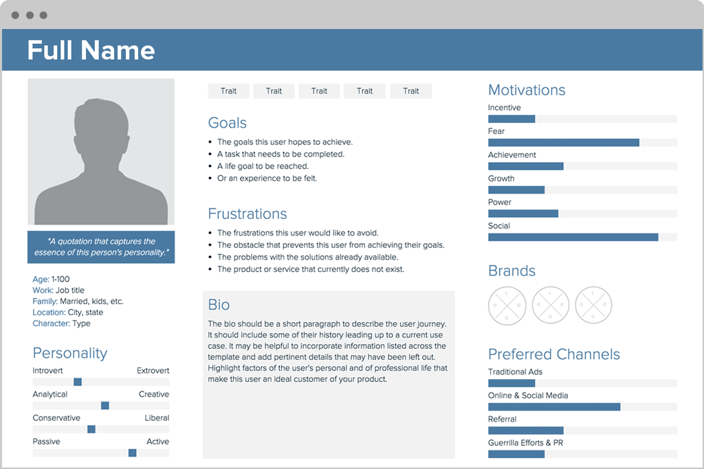 10 Customer Persona Tools & Templates
