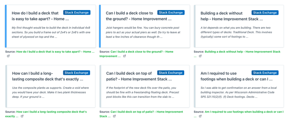 Reddit & Stack Exchange Questions