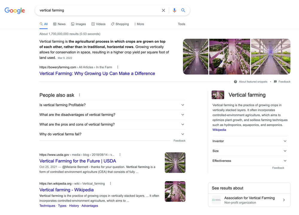 20 Content Refresh Case Studies & Examples