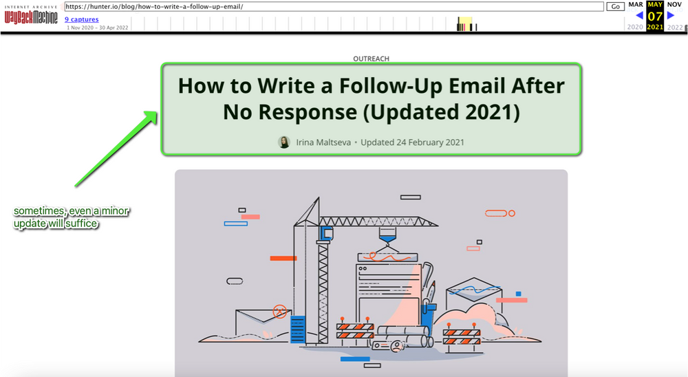 20 Content Refresh Case Studies & Examples