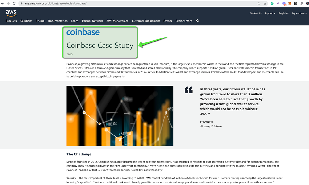 Bottom of Funnel Content: What Is BOFU Content & 10 Great Examples