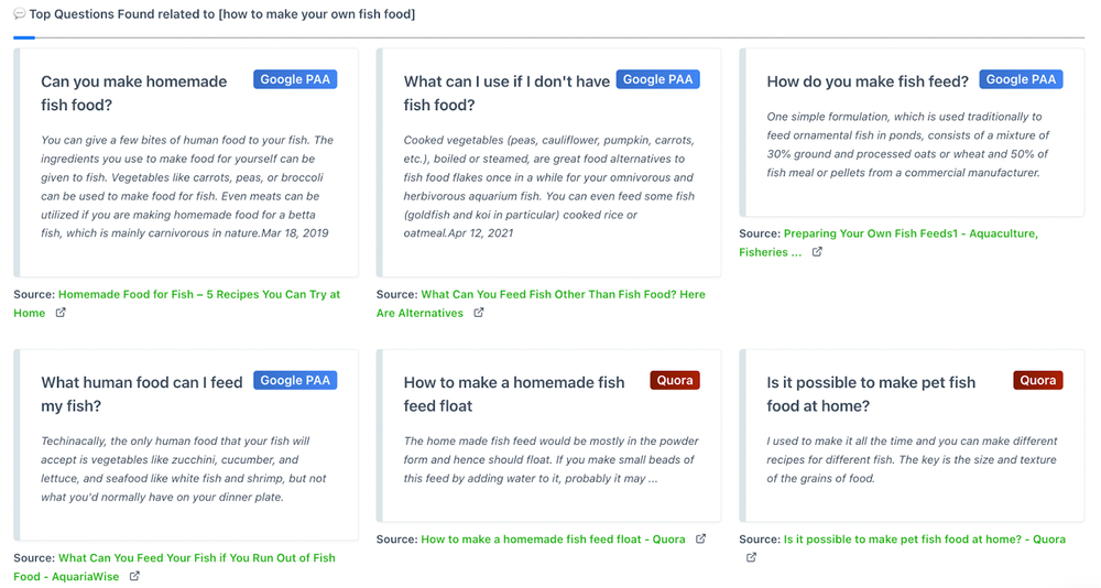 How to Write SEO-Focused Content Briefs in 8 Easy Steps
