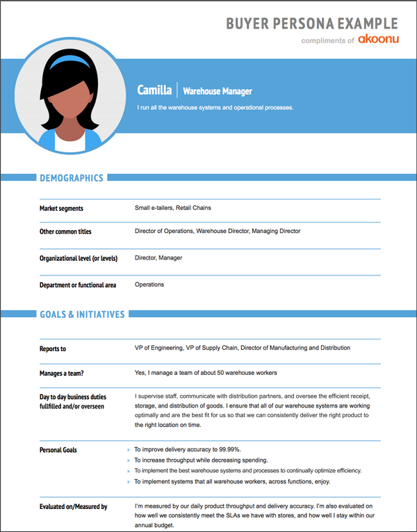 10 Customer Persona Tools & Templates