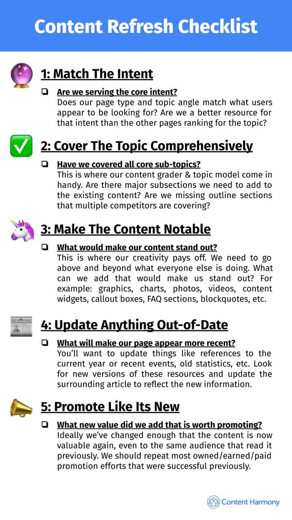 How to Update & Refresh Old Website Content (And Why)