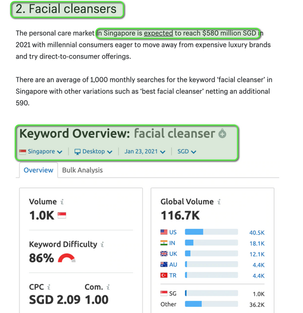 20 Content Refresh Case Studies & Examples