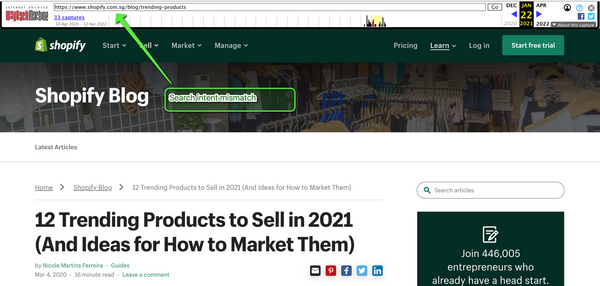 20 Content Refresh Case Studies & Examples