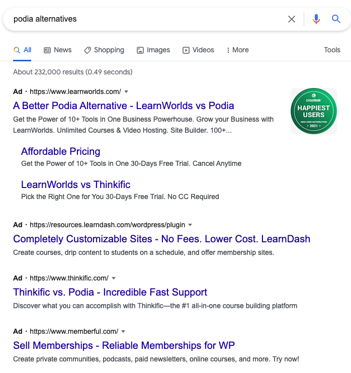 Bottom of Funnel Content: What Is BOFU Content & 10 Great Examples